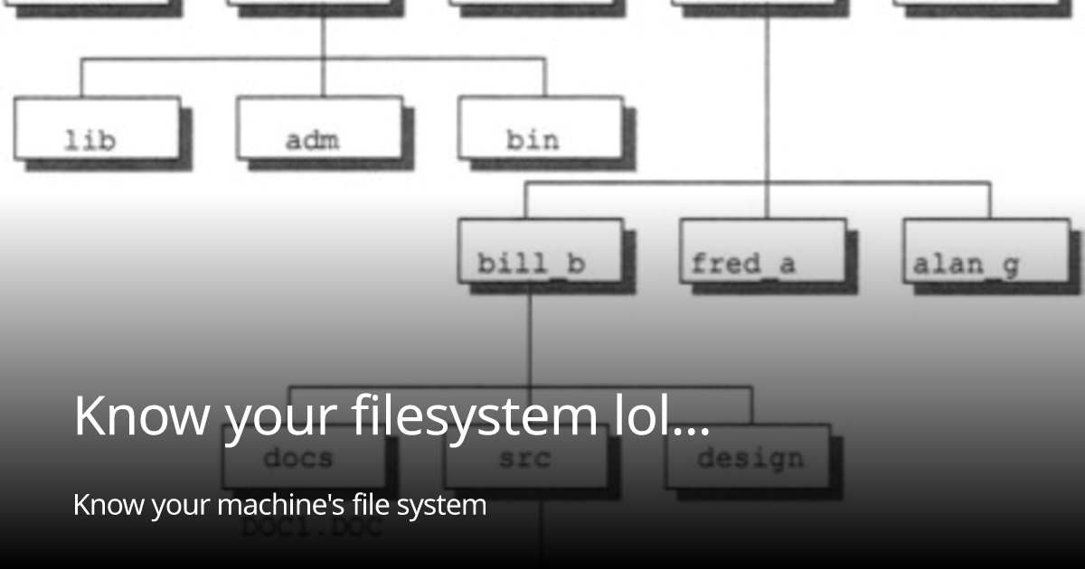 Know your filesystem lol... | Riki Phukon